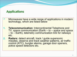Introduction to Microwaves and Antennas 5TH SEM.ppt