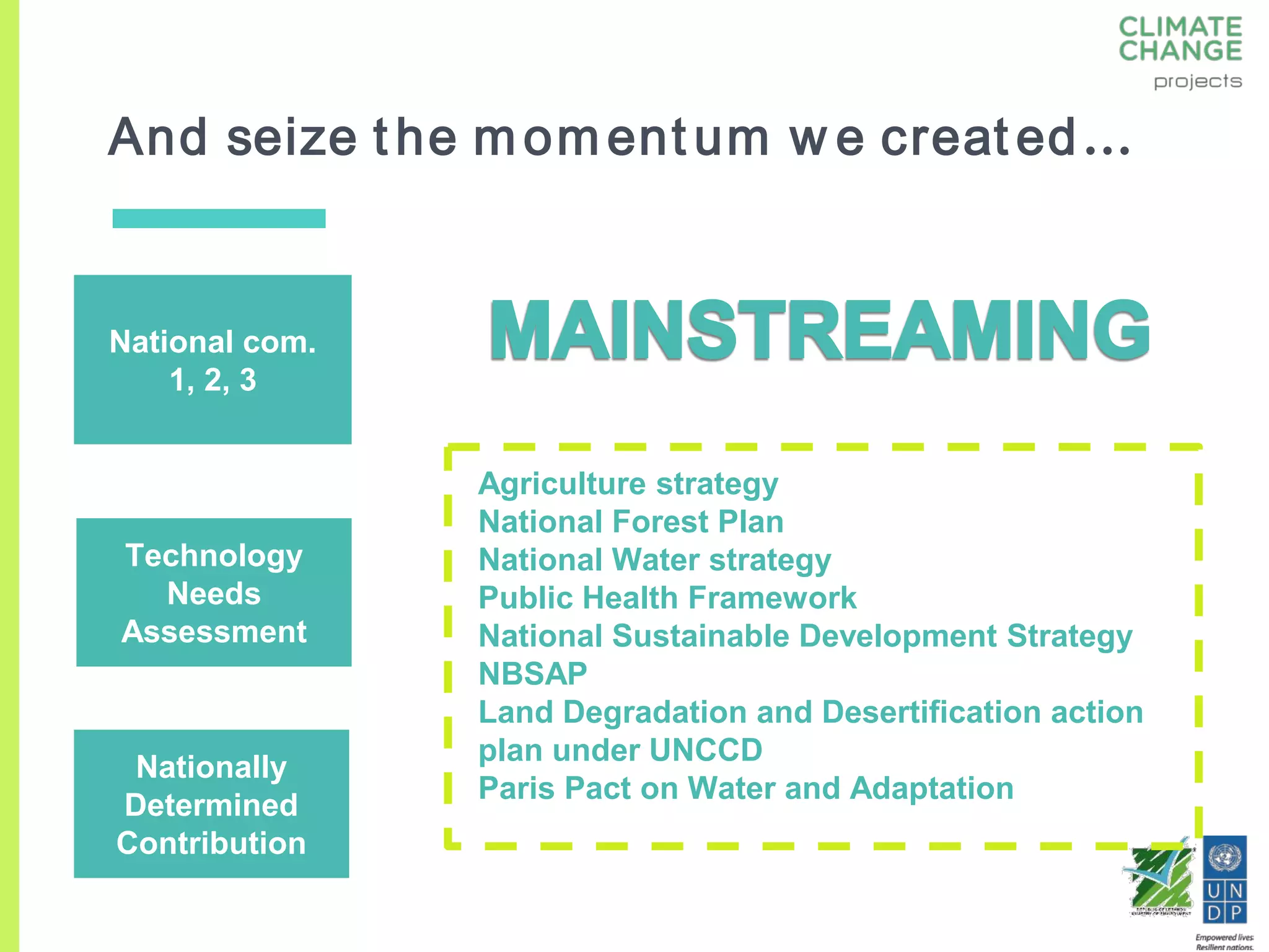 Introduction to the NAP process and NAP guidelines within the Lebanese ...