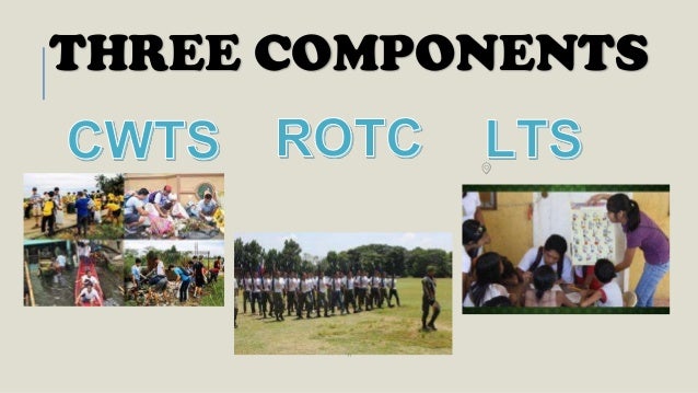 INTRODUCTION TO NATIONAL SERVICE TRAINING PROGRAM