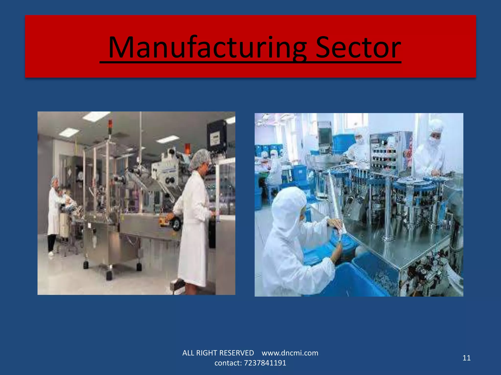 INTRODUCTION OF PHARMA INDUSTRY | PPT