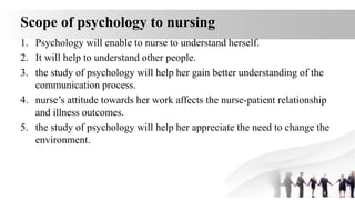 Intro of psychology GNM 1st yr_1.pptx GNM first year | PPTX