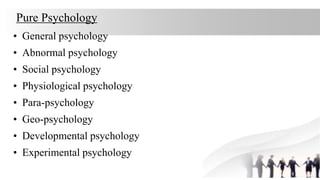 Intro of psychology GNM 1st yr_1.pptx GNM first year | PPTX