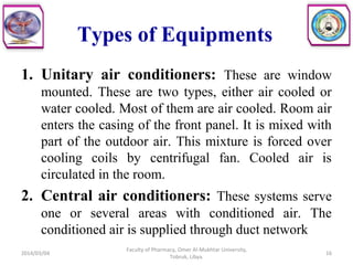 refrigeration system basic | PPT