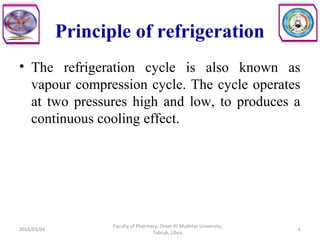 refrigeration system basic | PDF