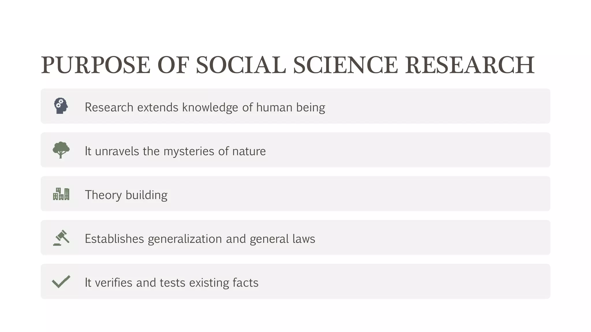 Introduction of research | PPT