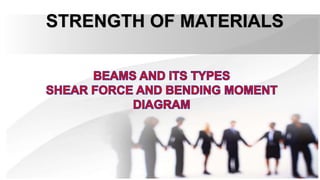 Intro of sfd and bmd | PPT