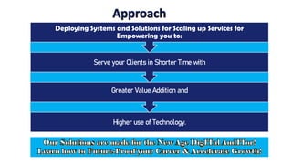 Intro of T CAAT Pro 2021Dec01 | PPT