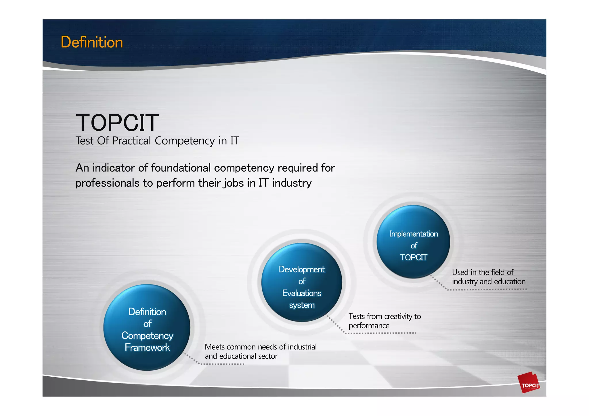 Intro of TOPCIT | PDF