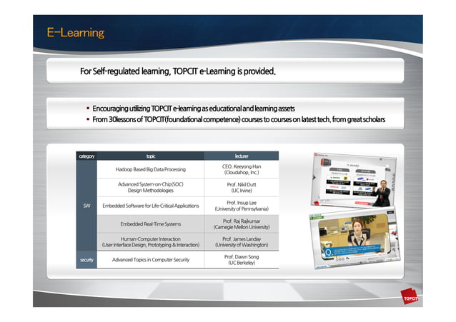 Intro of TOPCIT | PDF