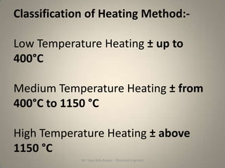 Electrical Heating 01 - 03 | PPSX