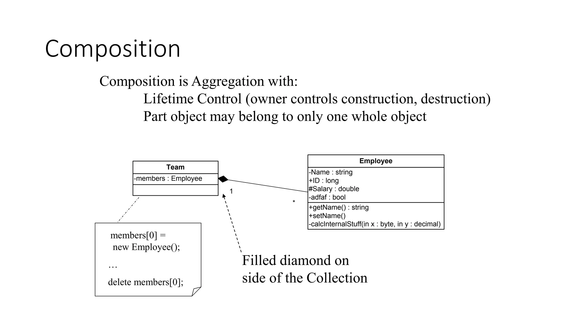 introofUML.pptx | Programming Languages | Computing