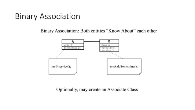 introofUML.pptx | Programming Languages | Computing