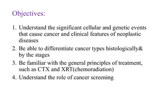 LECTURE #1. INTRODUCTION TO ONCOLOGY.pptx