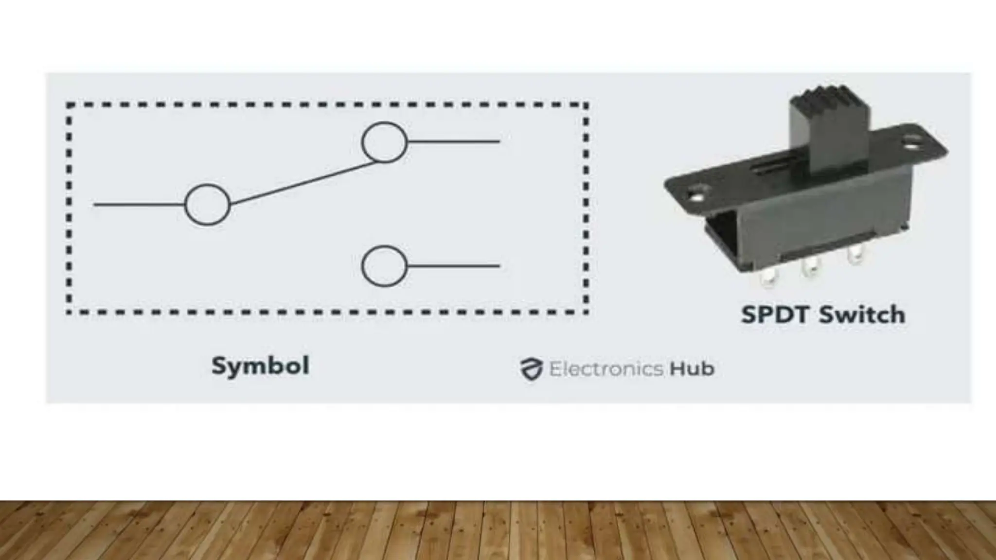 Intro on Switches presentation for electrical unstallation | PPT