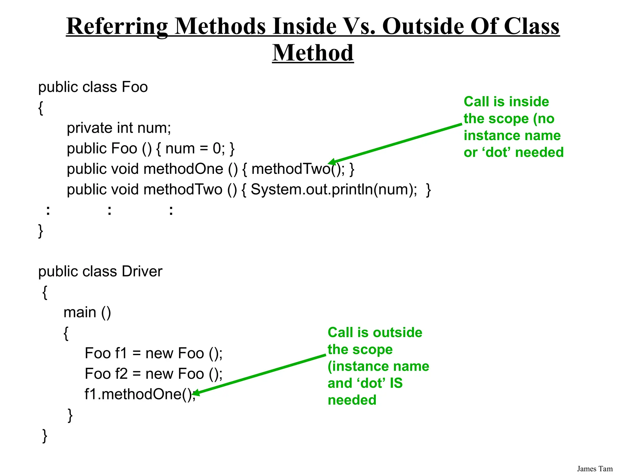 Introduction To Object Oriented Programming Ppt