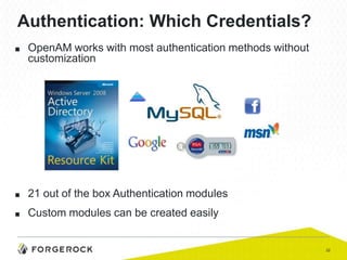 OpenAM - An Introduction | PPT