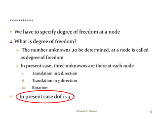 Introduction of OpenSees | PDF