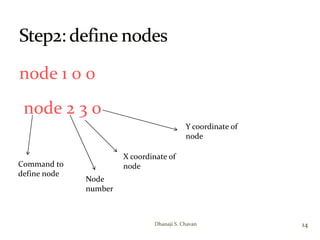 Introduction of OpenSees | PDF
