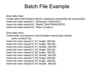 Intro oracle10gexpress | PPT