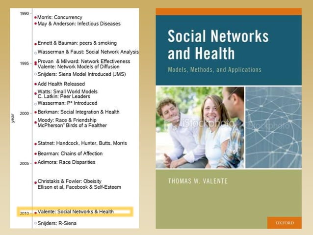 00 Introduction to SN&H: Key Concepts and Overview | PPT