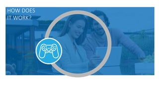 Intro pagsmile | PPTX