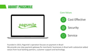 Intro pagsmile | PPT