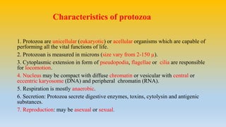 Intro paraby manoj | PPT