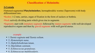 Intro paraby manoj | PPT