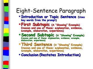 Introduction to Paragraphs | PPT