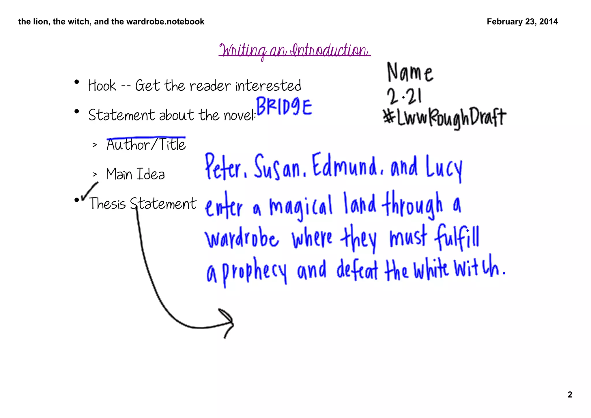 Intro Paragraph and Body Paragraph Example | PPT