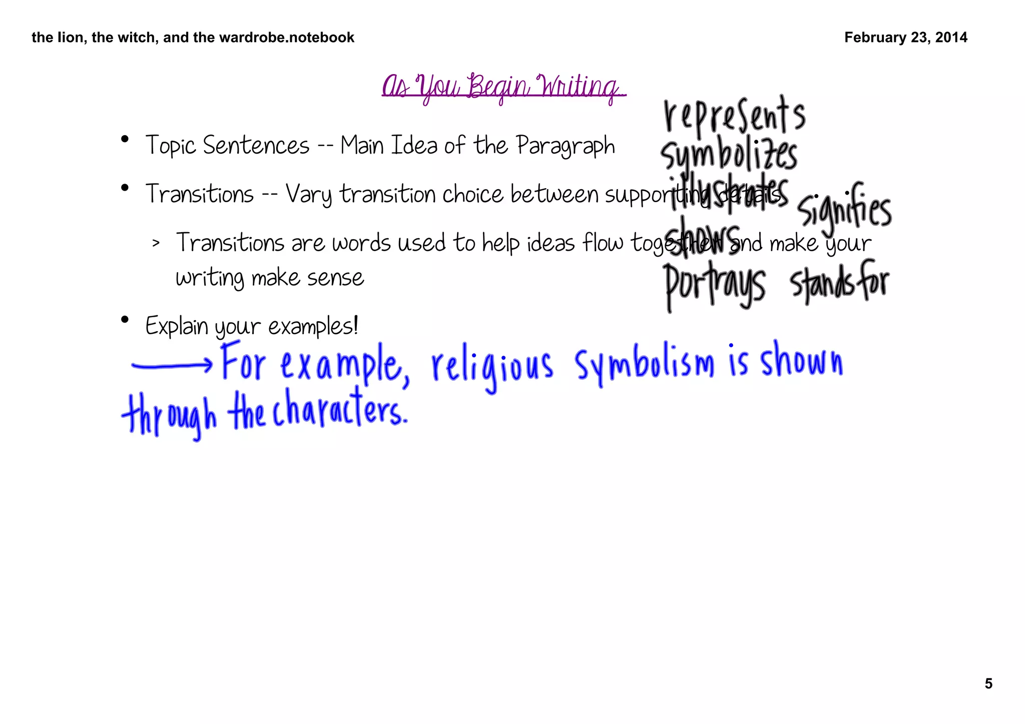 Intro Paragraph and Body Paragraph Example | PPT