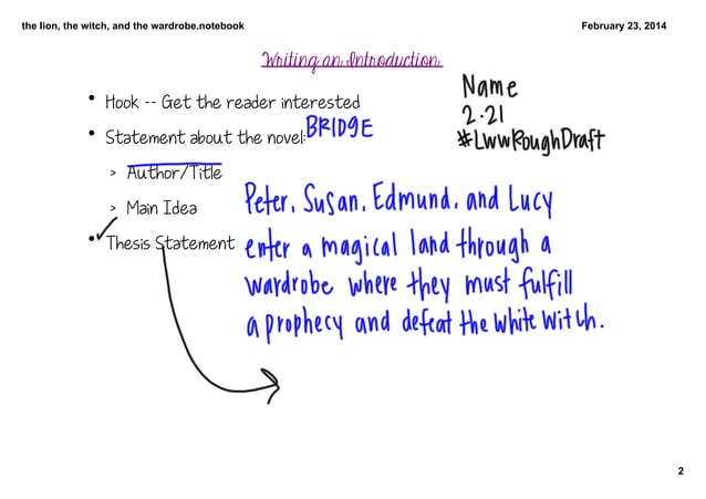 Intro Paragraph and Body Paragraph Example | PPT