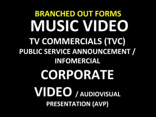 INTRODUCTION PART 2: VIDEO PRODUCTION | PPT