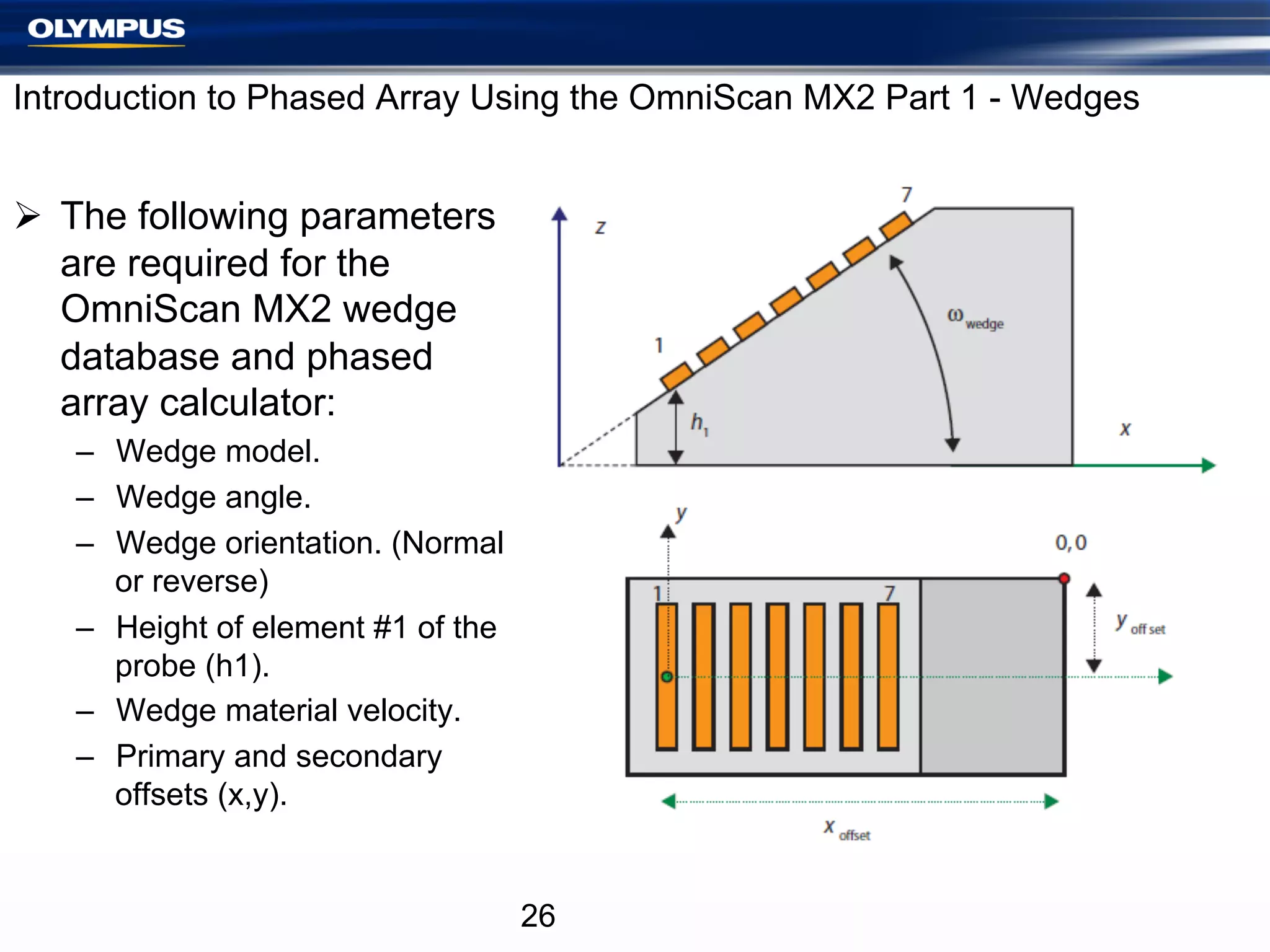 Introduction to Phased Array Using the OmniScan MX2 - Part One | PDF
