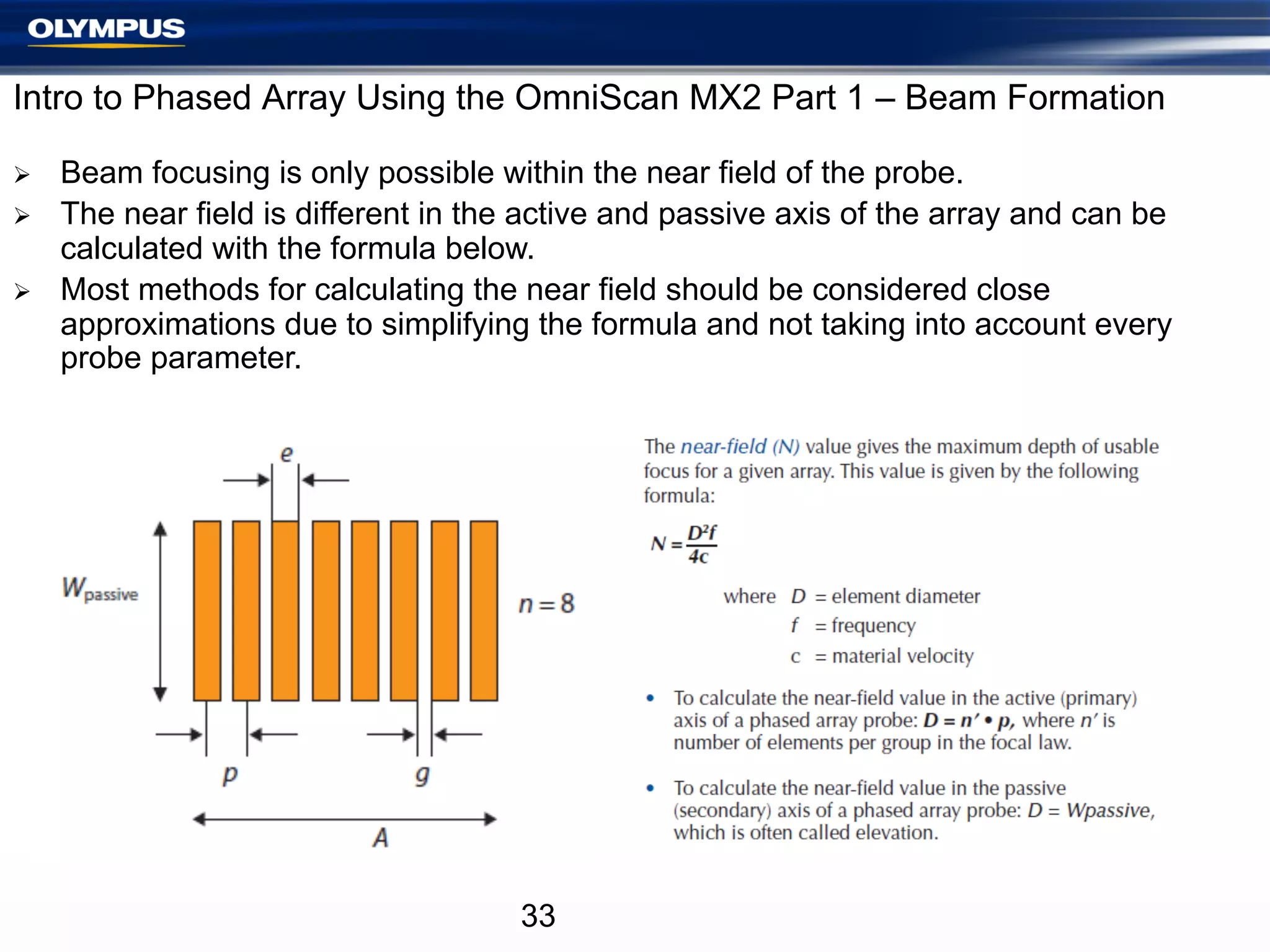 Introduction to Phased Array Using the OmniScan MX2 - Part One | PDF