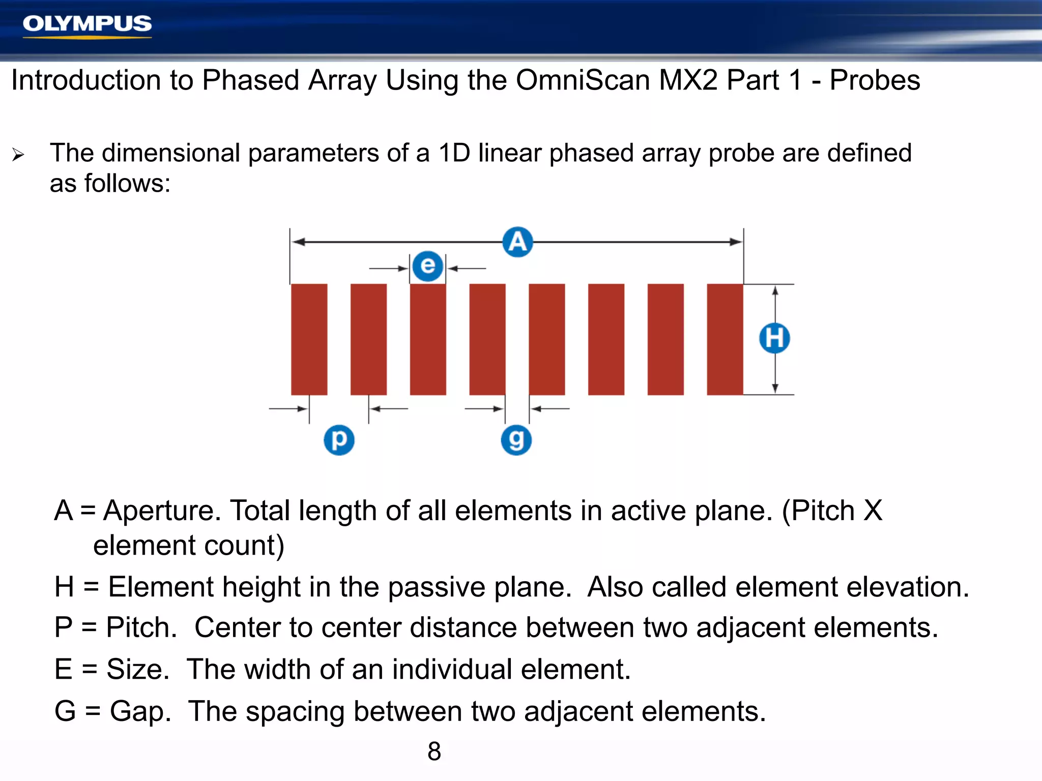 Introduction to Phased Array Using the OmniScan MX2 - Part One | PDF