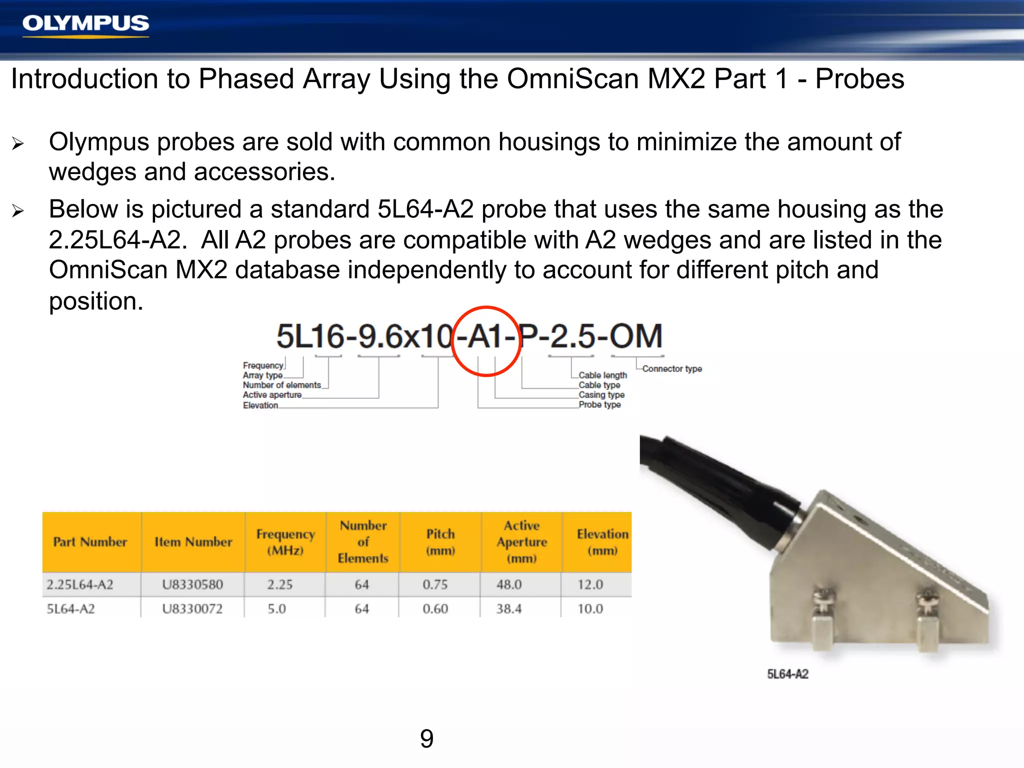 Introduction to Phased Array Using the OmniScan MX2 - Part One | PDF