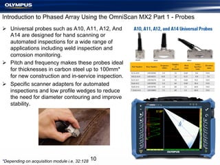 Introduction to Phased Array Using the OmniScan MX2 - Part One | PDF