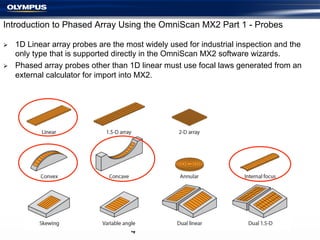 Introduction to Phased Array Using the OmniScan MX2 - Part One | PDF