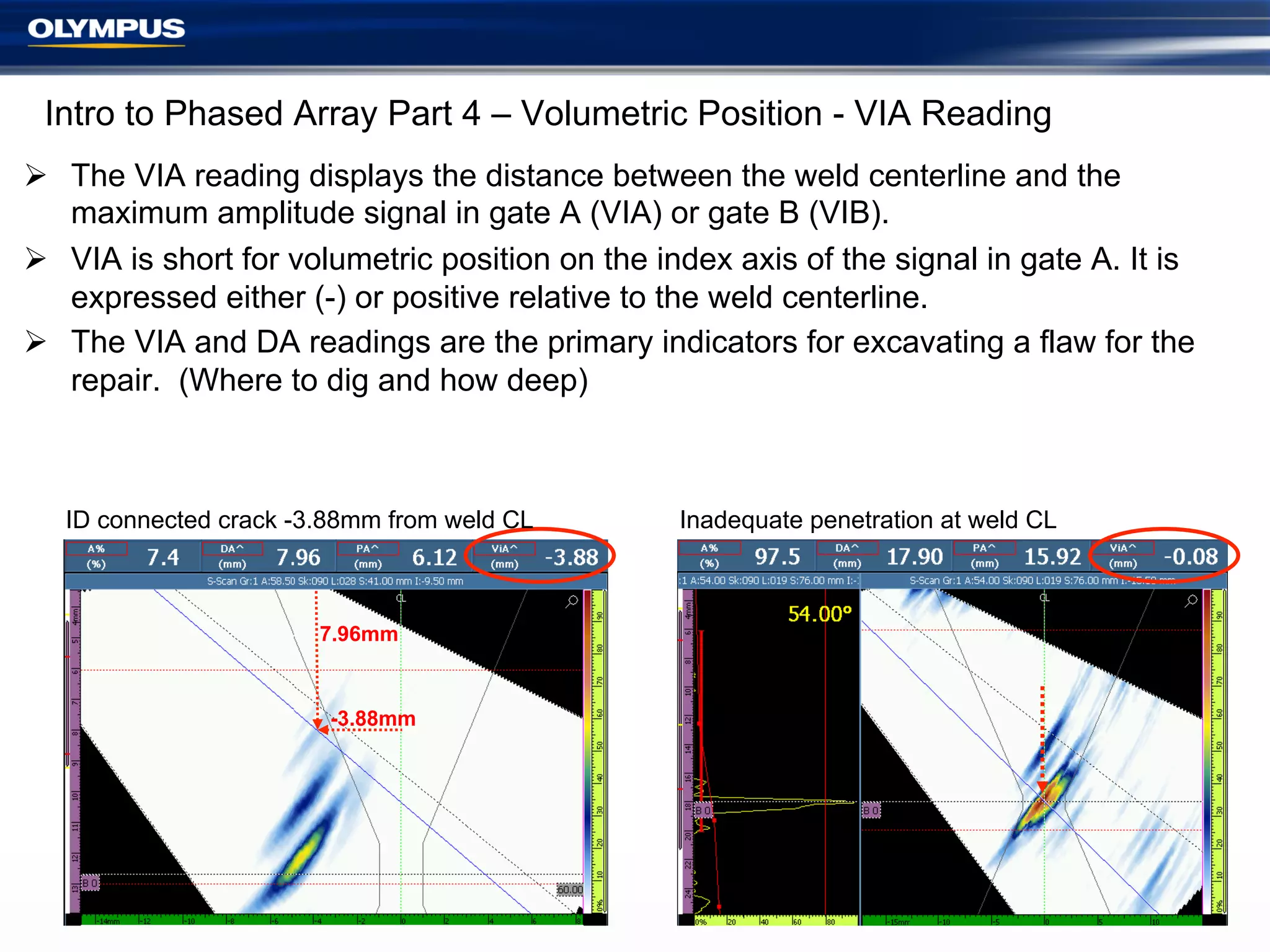 Introduction to Phased Array Using the OmniScan MX2 - Part Four | PDF