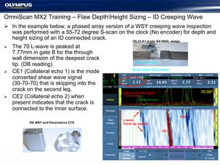 Introduction to Phased Array Using the OmniScan MX2 - Part Four | PDF
