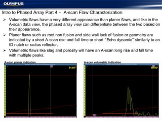Introduction to Phased Array Using the OmniScan MX2 - Part Four | PDF