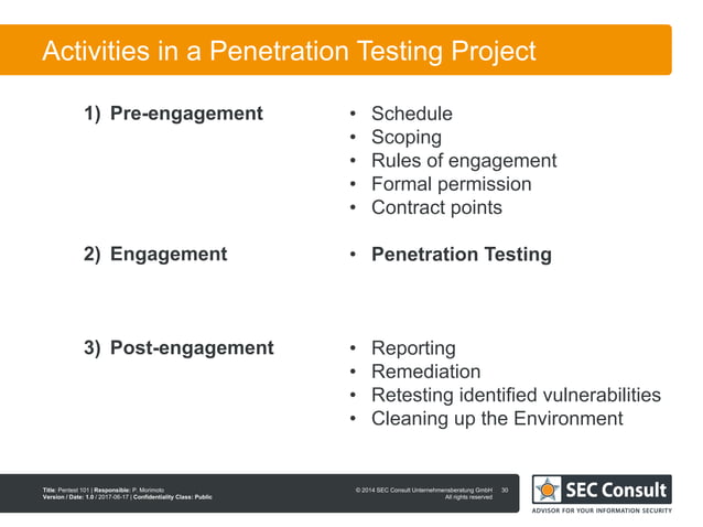 Pentest 101 @ Mahanakorn Network Research Laboratory | PPT