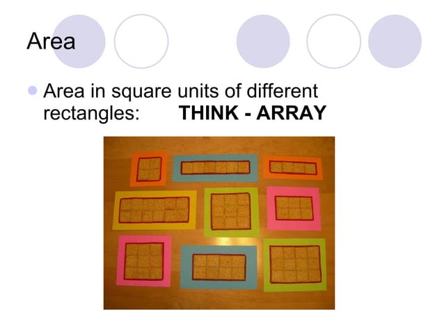 Intro perimeter and area | PPT