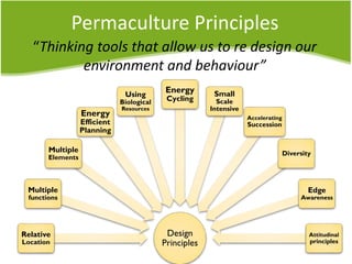 Intro to Permaculture Gold Coast Permaculture | PPT