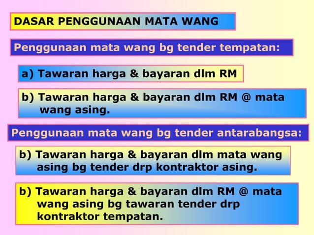 Intro perolehan | PPT