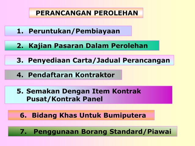 Intro perolehan | PPT