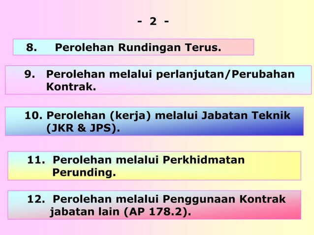 Intro perolehan | PPT