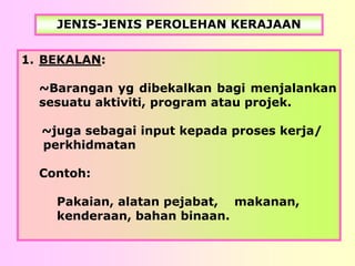 Intro perolehan | PPT