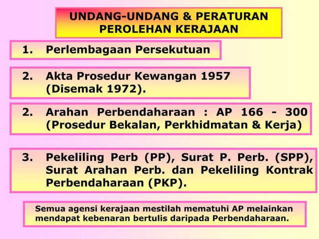 Intro perolehan | PPT